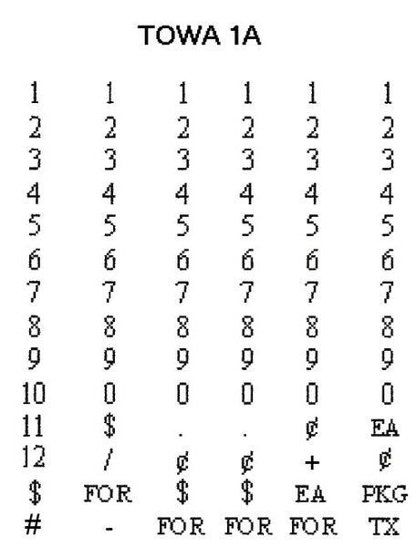 Towa Samurai GS Price Label Gun - 1 Line – American Price Mark