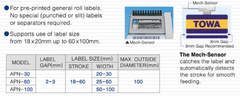Towa Accu Touch PLU Label Applicators APN Series – American Price Mark